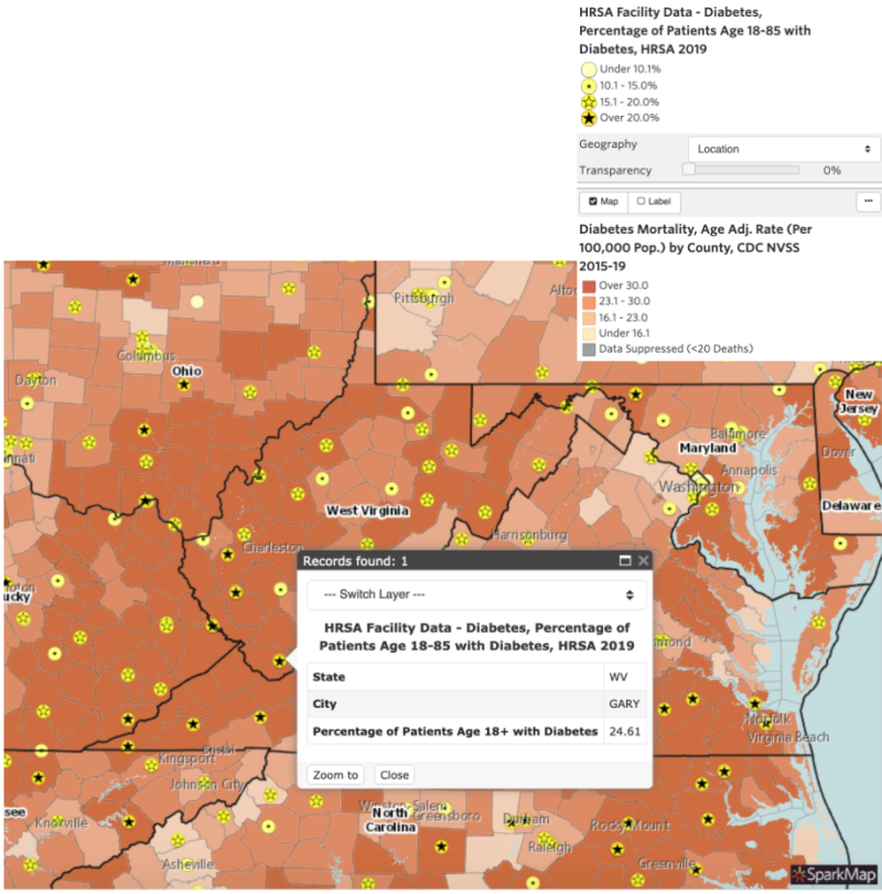 Diabetes: Assessing Risk Amidst the Pandemic - SparkMap