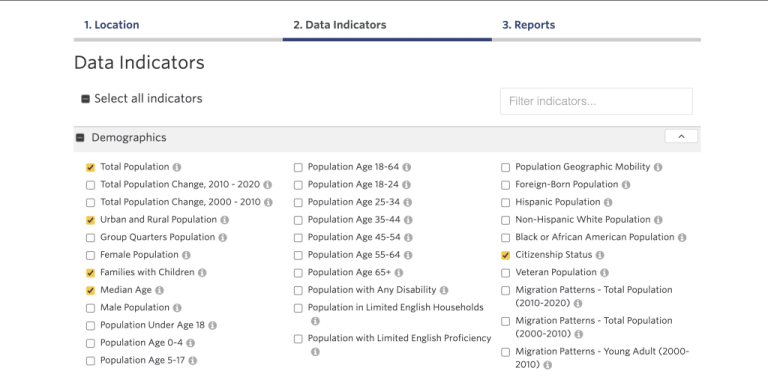 Community Needs Assessment - SparkMap