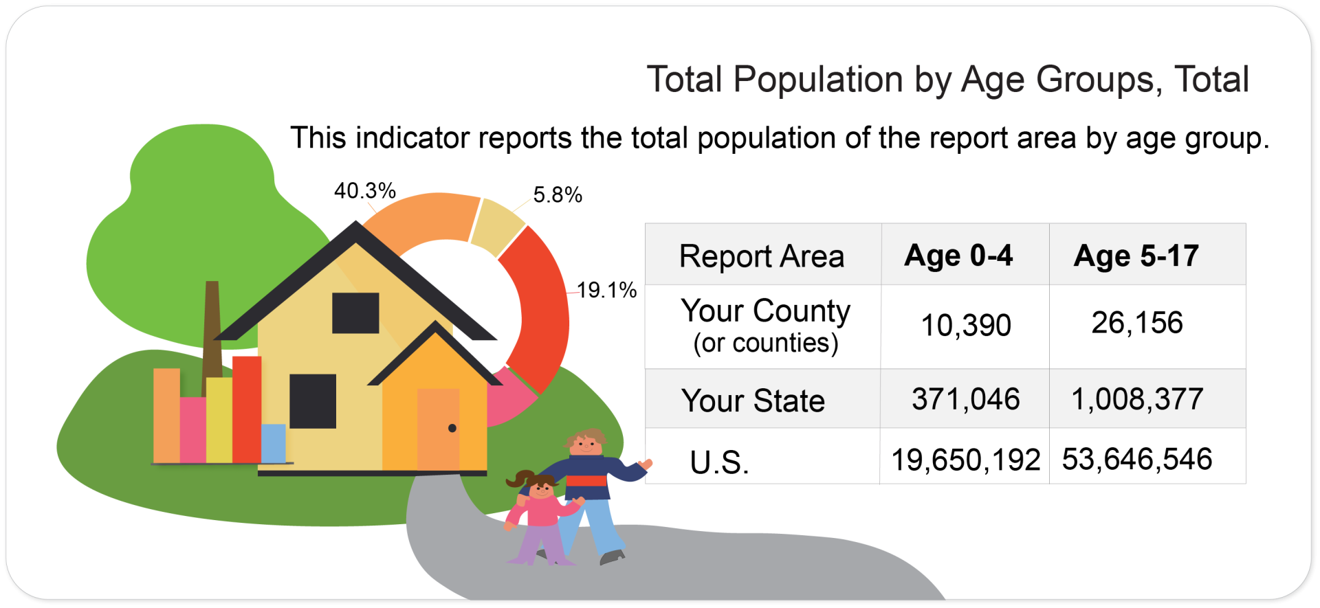 Get Started with SparkMap's Tools - SparkMap