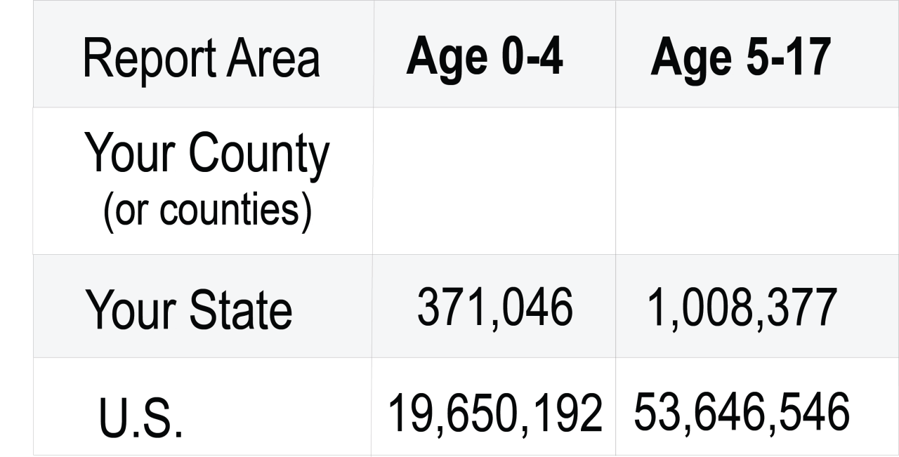 Get Started with SparkMap's Tools - SparkMap