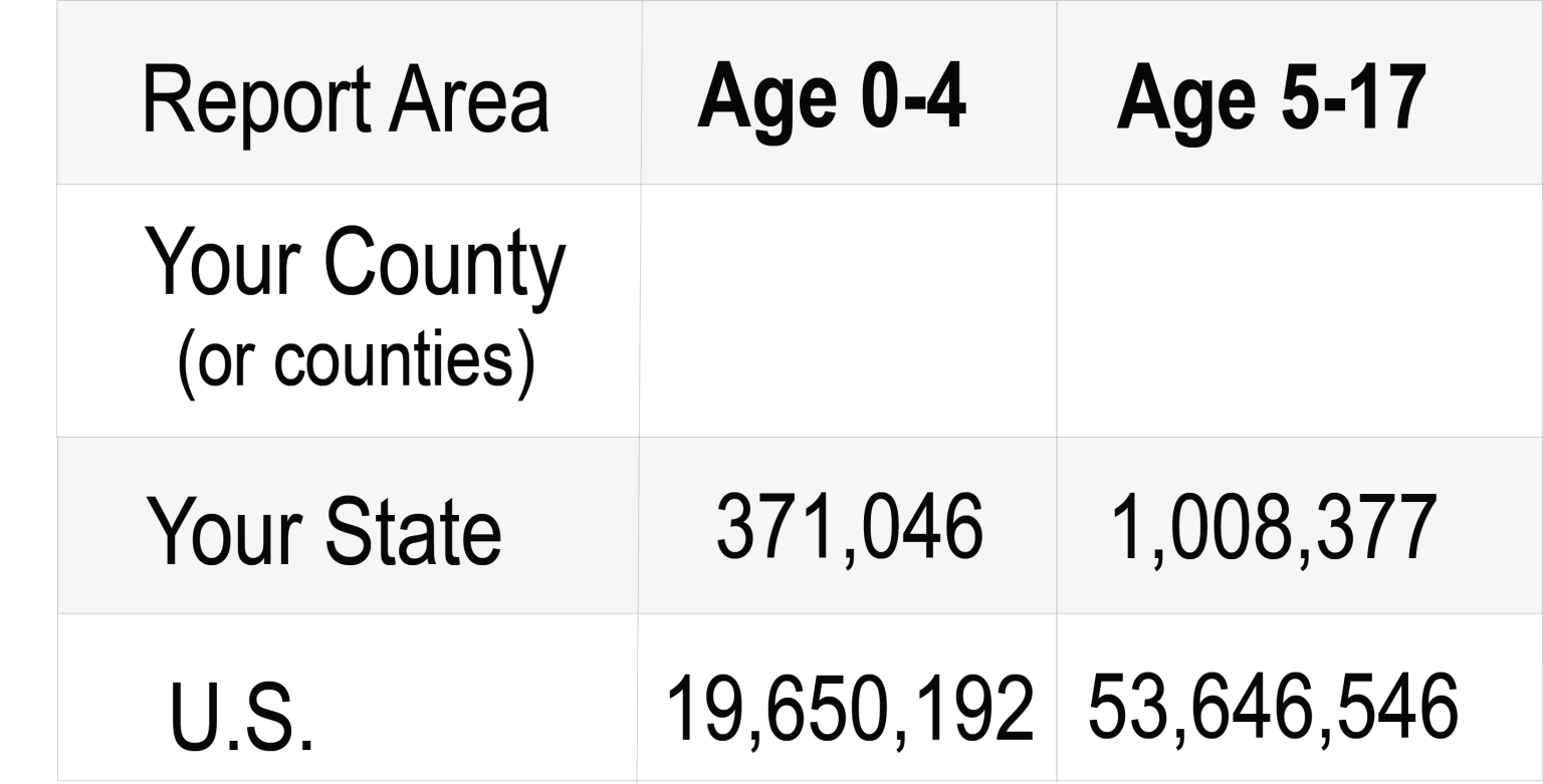 Create with SparkMap's Tools - SparkMap