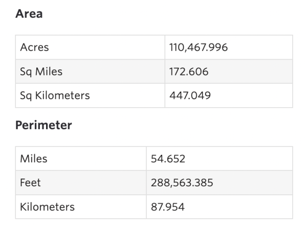 How to Use the Measure Tool - SparkMap