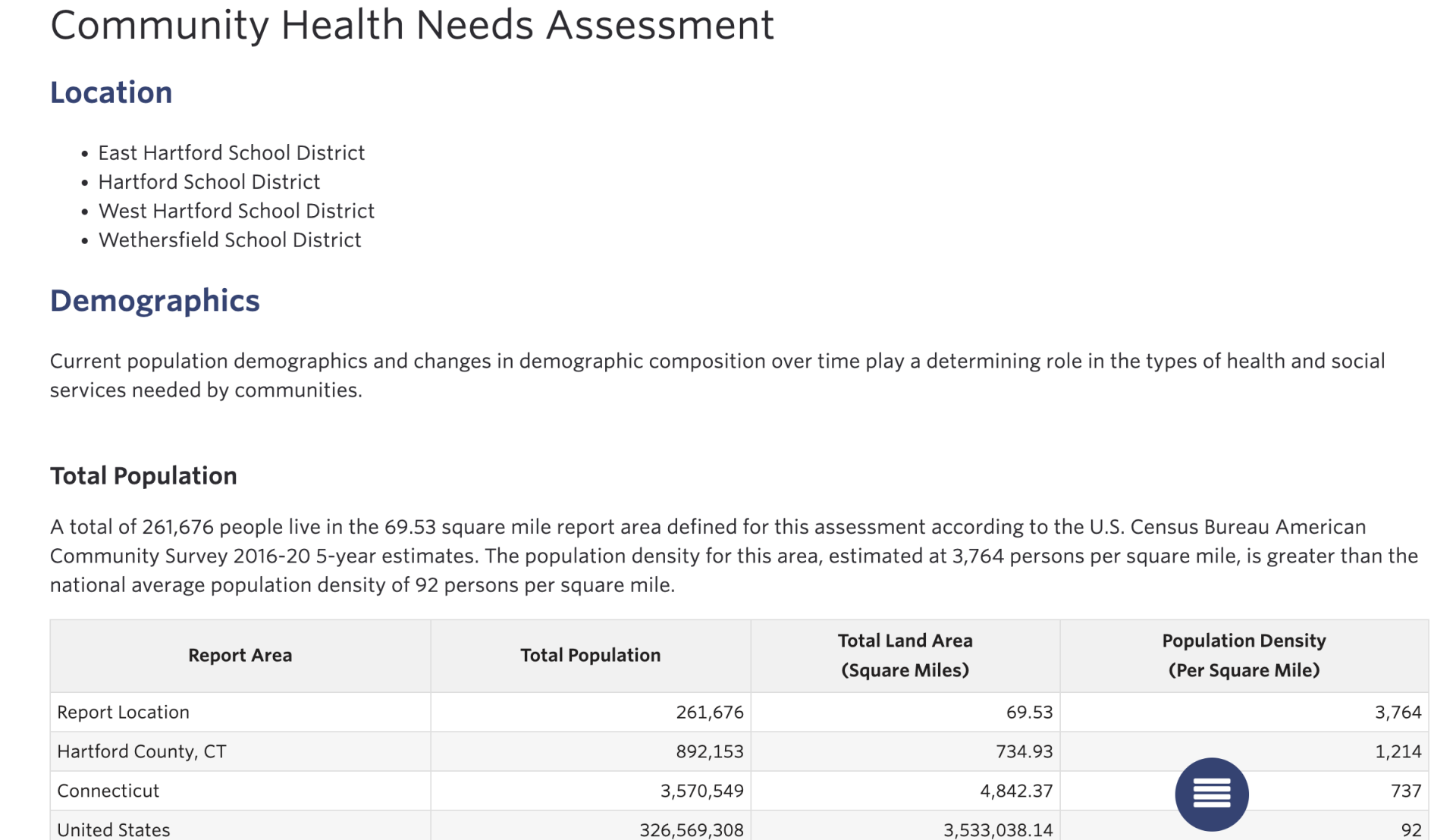 How to Use the Pick From Map Tool - SparkMap