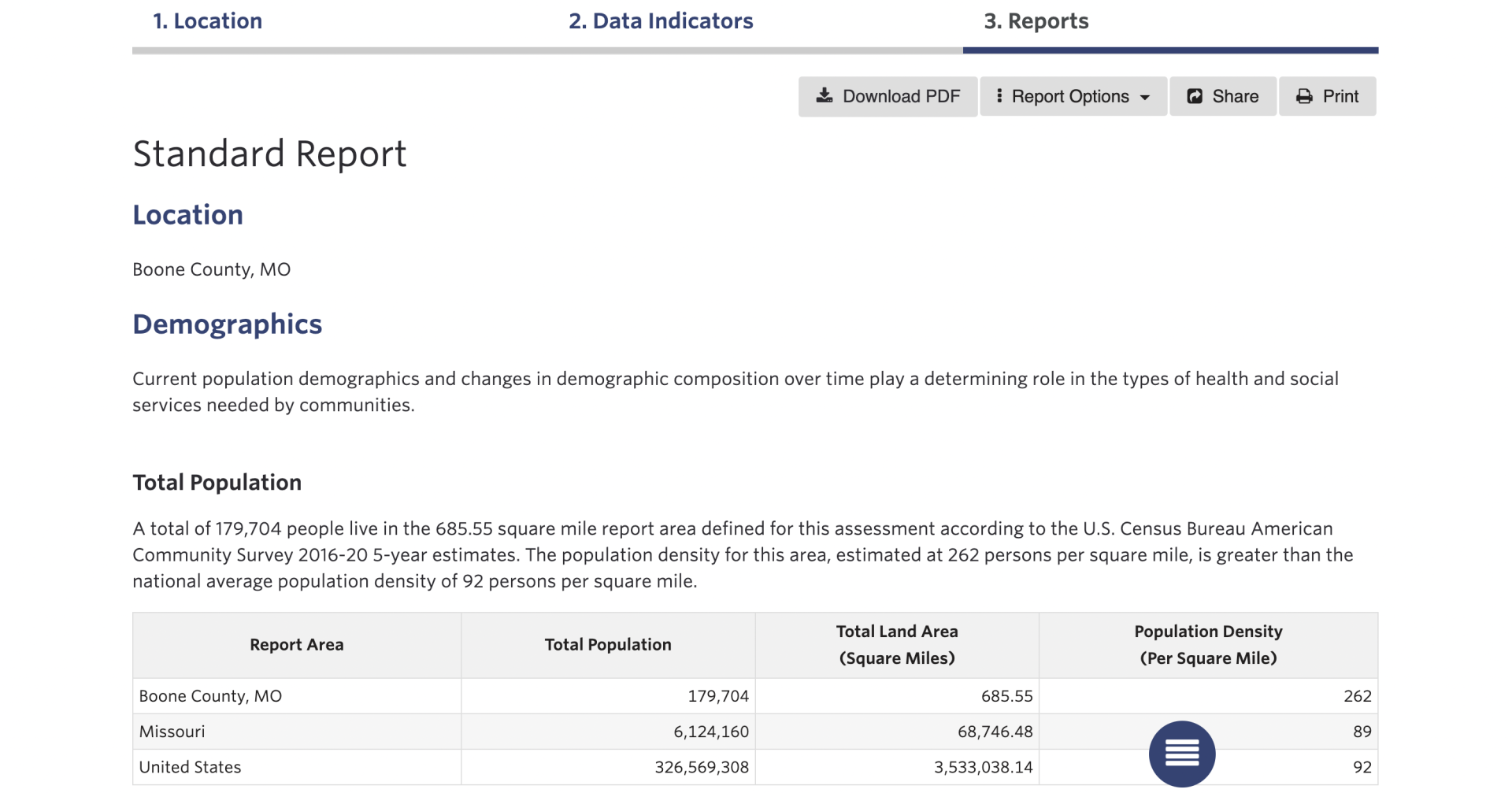 How to Build a Community Needs Assessment - SparkMap