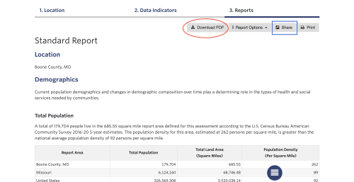 How to Build a Community Needs Assessment - SparkMap