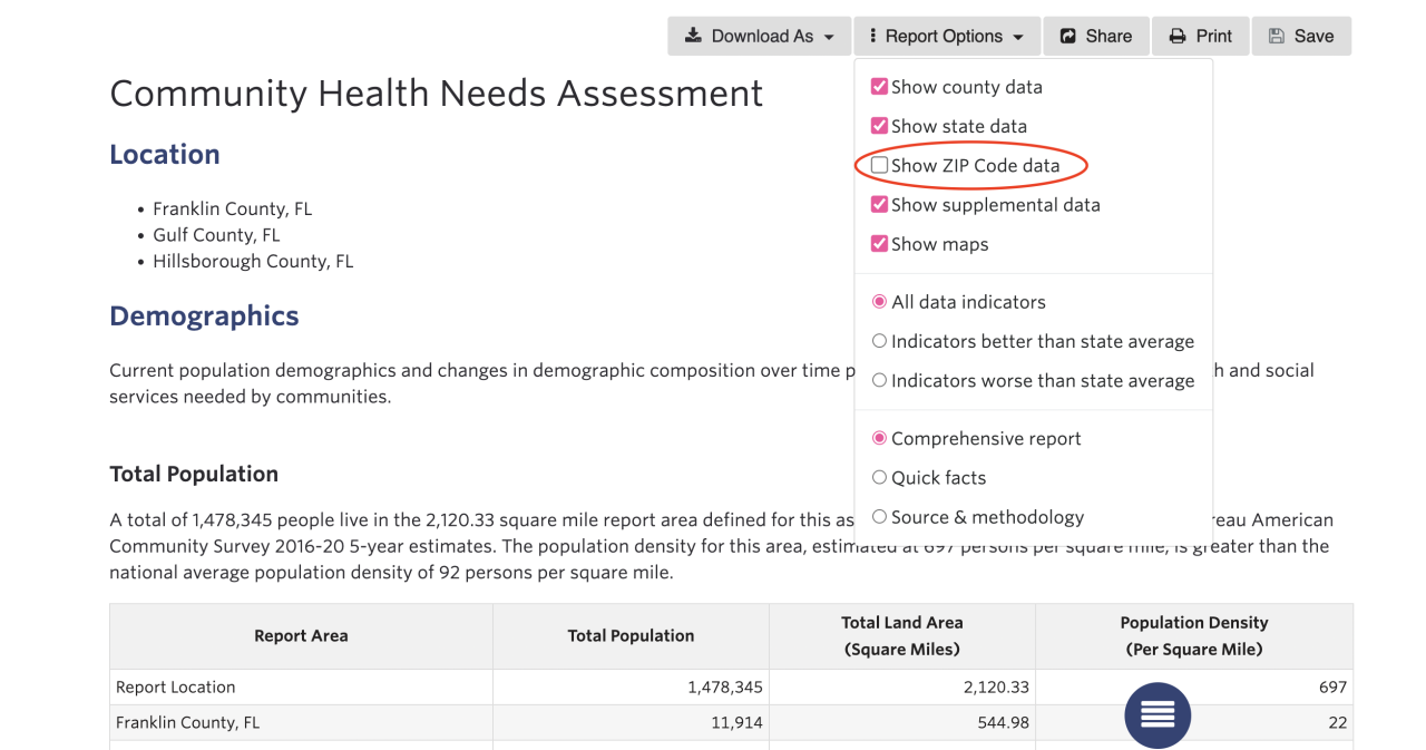 How to Build a ZIP Code-Level Community Needs Assessment - SparkMap