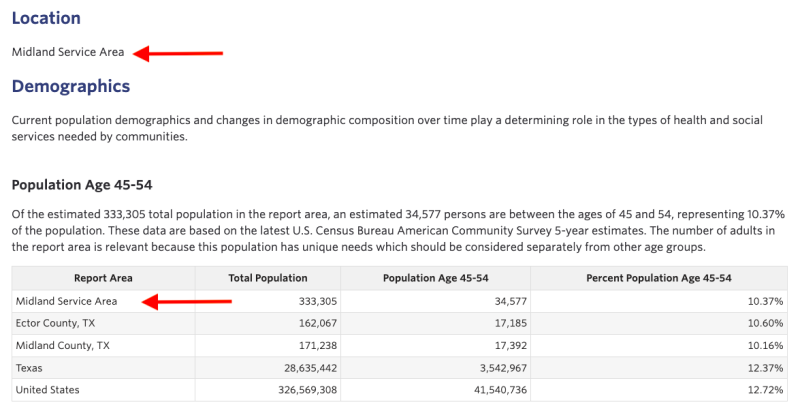How to Save and Access Locations - SparkMap