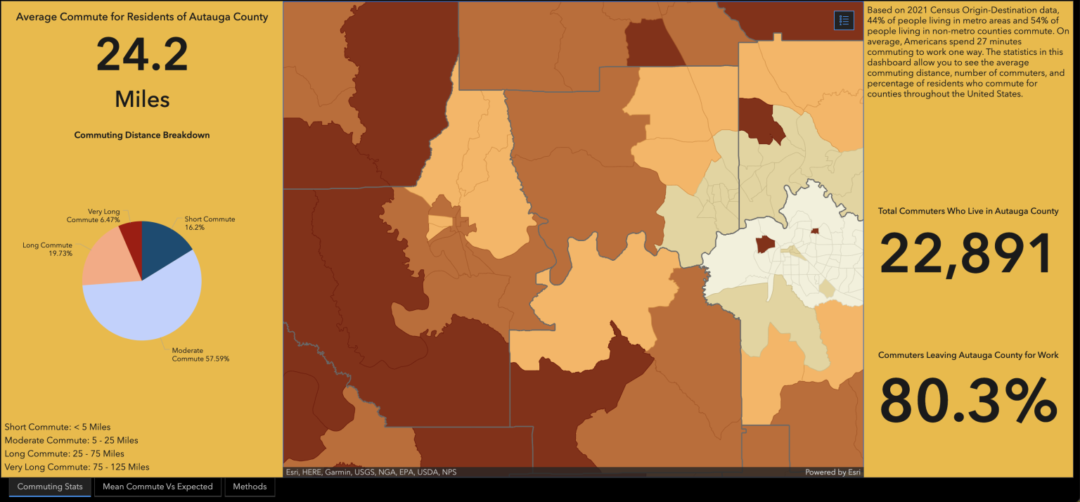 Decoding Commuting Distance Patterns - SparkMap